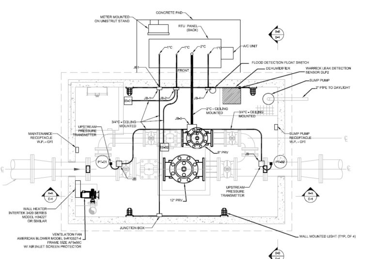 Pump Stations Electrical & SCADA Design | MEP Designs